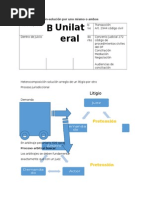 Autotutela Autocomposicion y Heterocomposicion | Conflicto (proceso ...