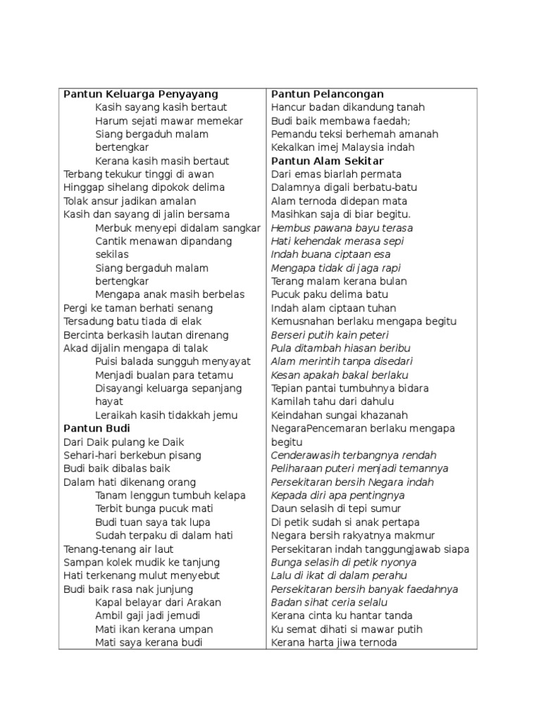 Pantun Keluarga Penyayang | PDF