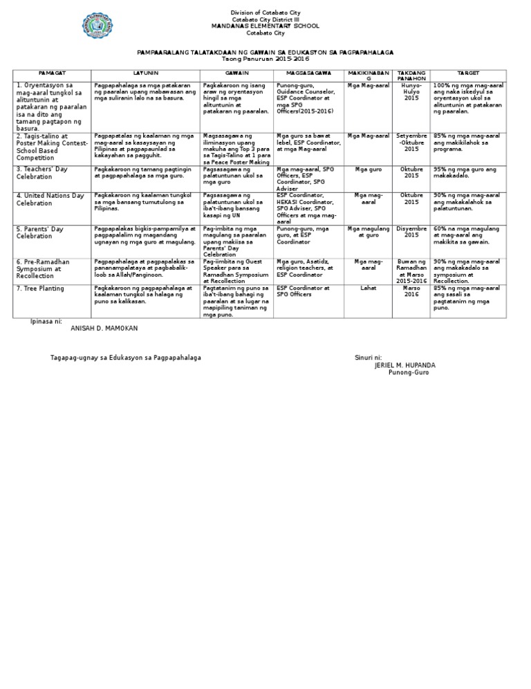 Action Plan in Esp | PDF