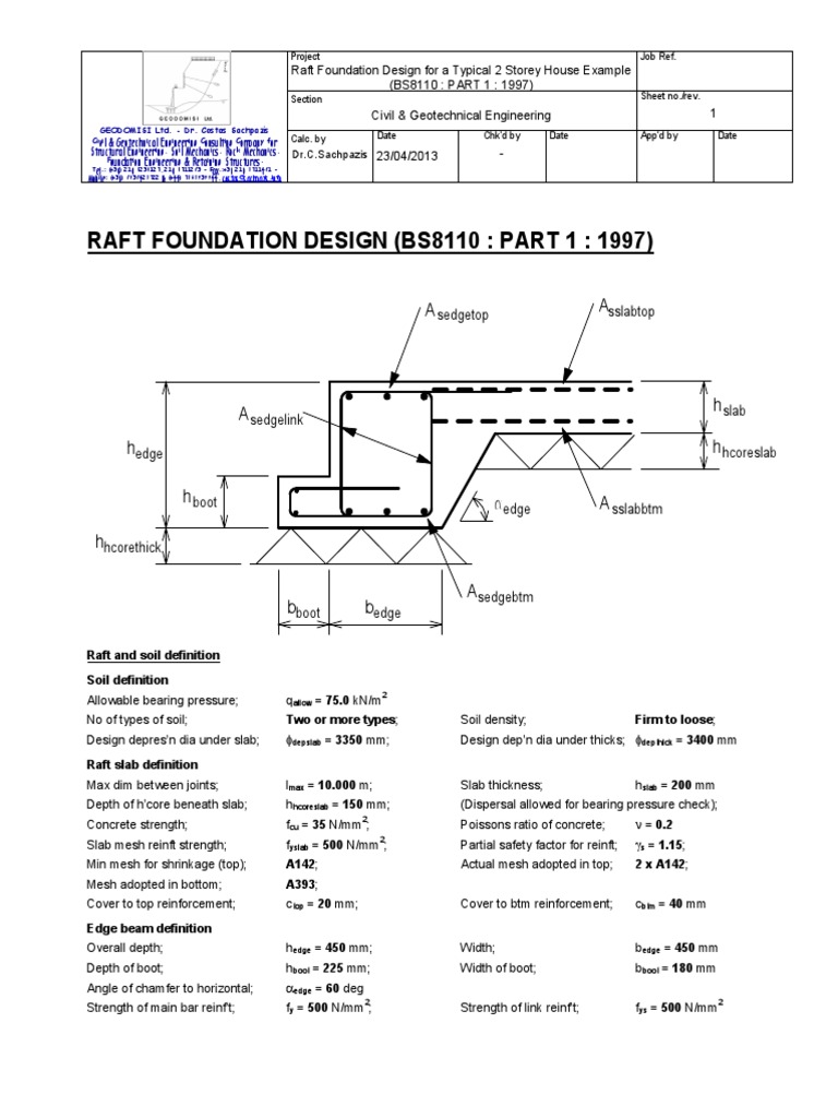 Sachpazis - Raft Foundation Design For Typical 2 Storey House Example ...