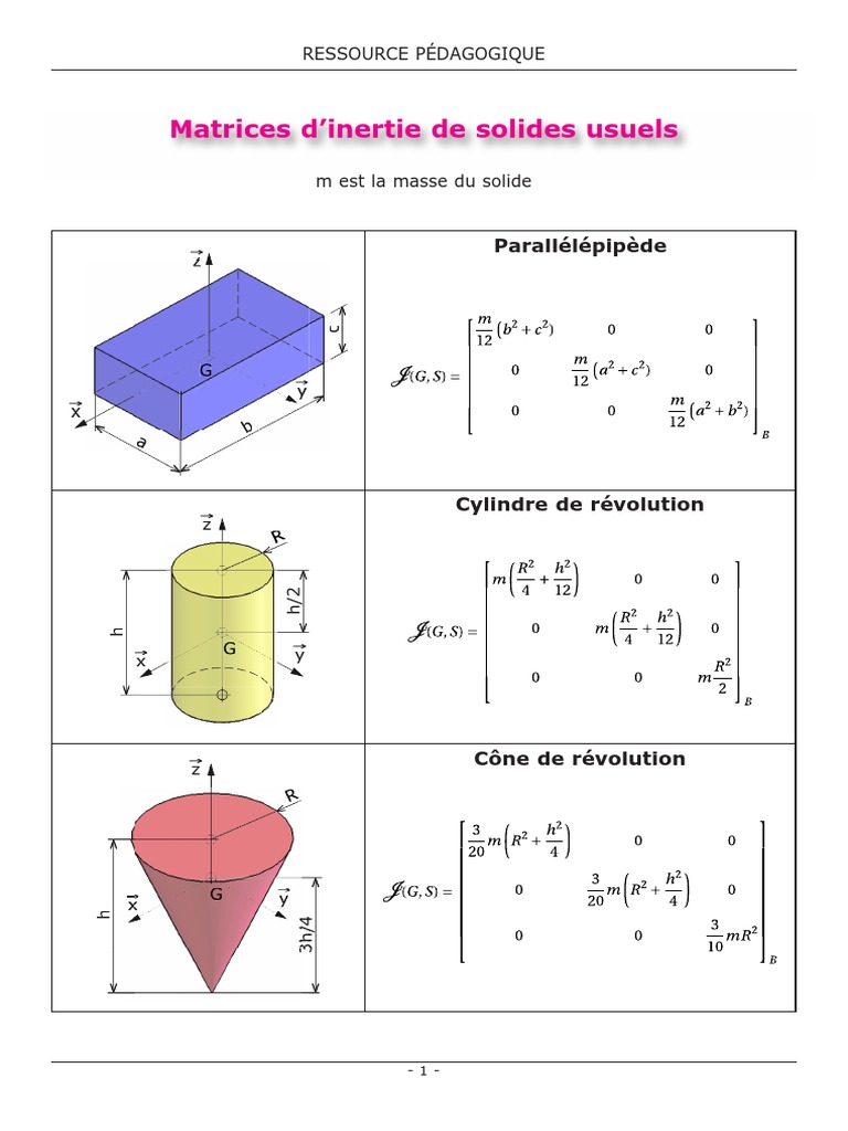 Matrices D'inertie | PDF | Méthodes et références pédagogiques ...