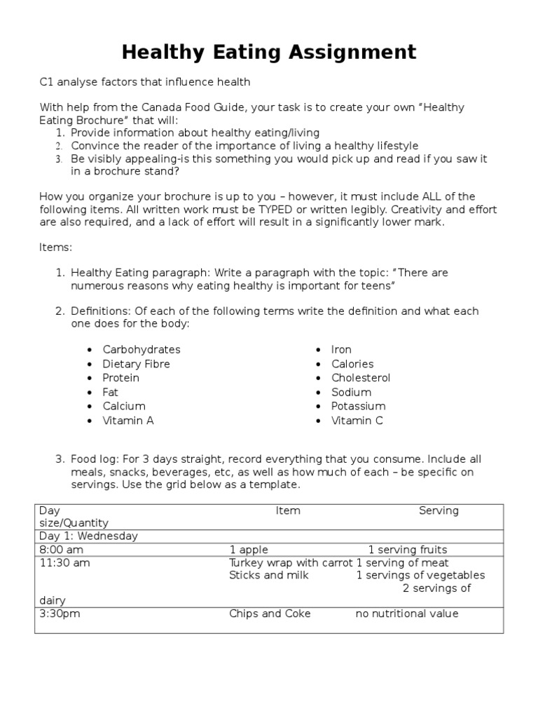 Healthy Eating Brochure Assignment | PDF | Healthy Diet | Diet (Nutrition)