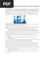 EOS Fillable VTO | PDF | Market (Economics) | Marketing