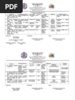 Action Plan of English Club 2017 2018 | PDF | Pedagogy | Teachers