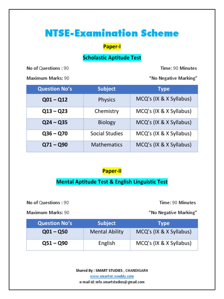 NTSE Exam Pattern & Details | PDF