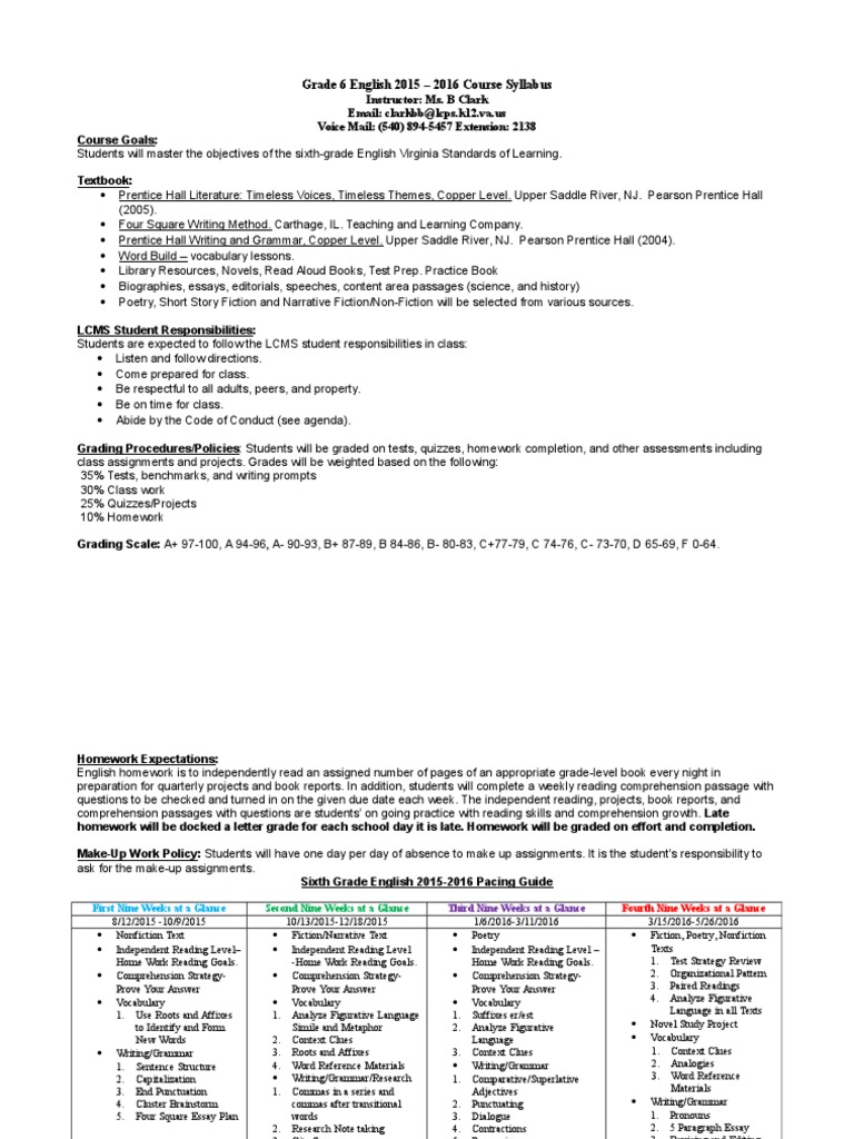 Syllabus Grade 6 English 2015 | PDF | Reading Comprehension | Homework