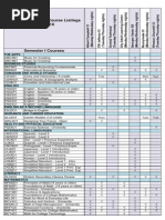 EFL Quick Assessment Graph | PDF | Learning | Cognitive Science