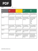 Children's Book Evaluation Rubric | PDF | Vocabulary | Spelling