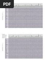Cerner Chart Review Guide | PDF | Patient | Radiology