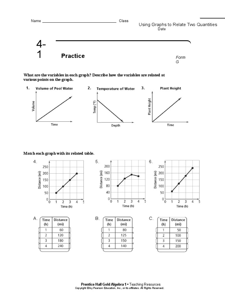 Using Graphs To Relate Two Quantities | PDF | Teaching Mathematics