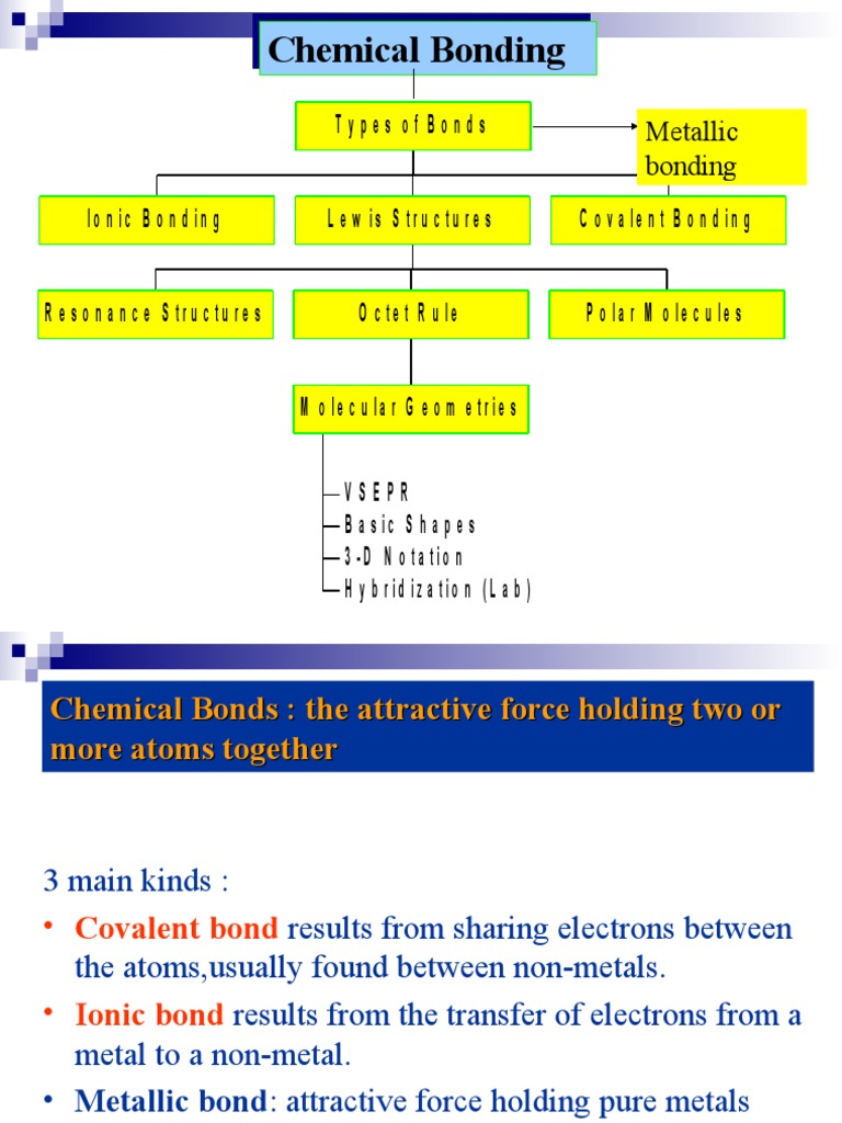 Bonding - ppt1.ppt Lesson | PDF | Chemical Bond | Covalent Bond