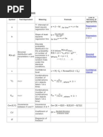 Common Statistical Abbreviations and Symbols in APA Italics | PDF ...