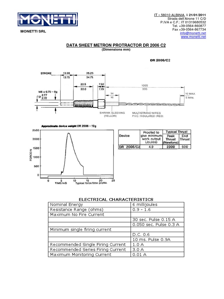 DR 2006 C2 en Metron | PDF | Finance & Money Management | Computers