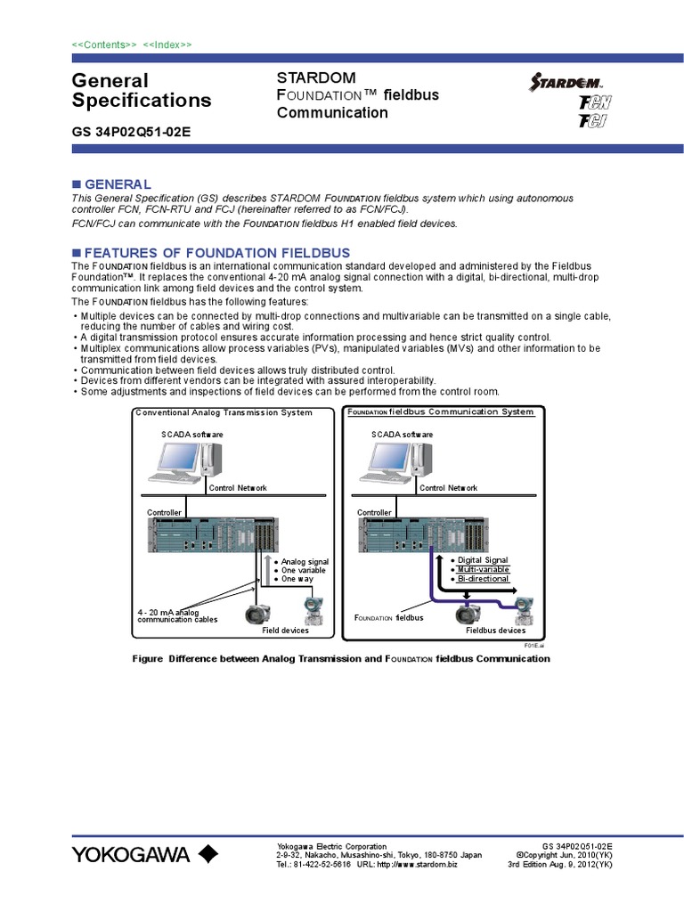 Fieldbus Yokogawa | PDF | Scada | Parameter (Computer Programming)