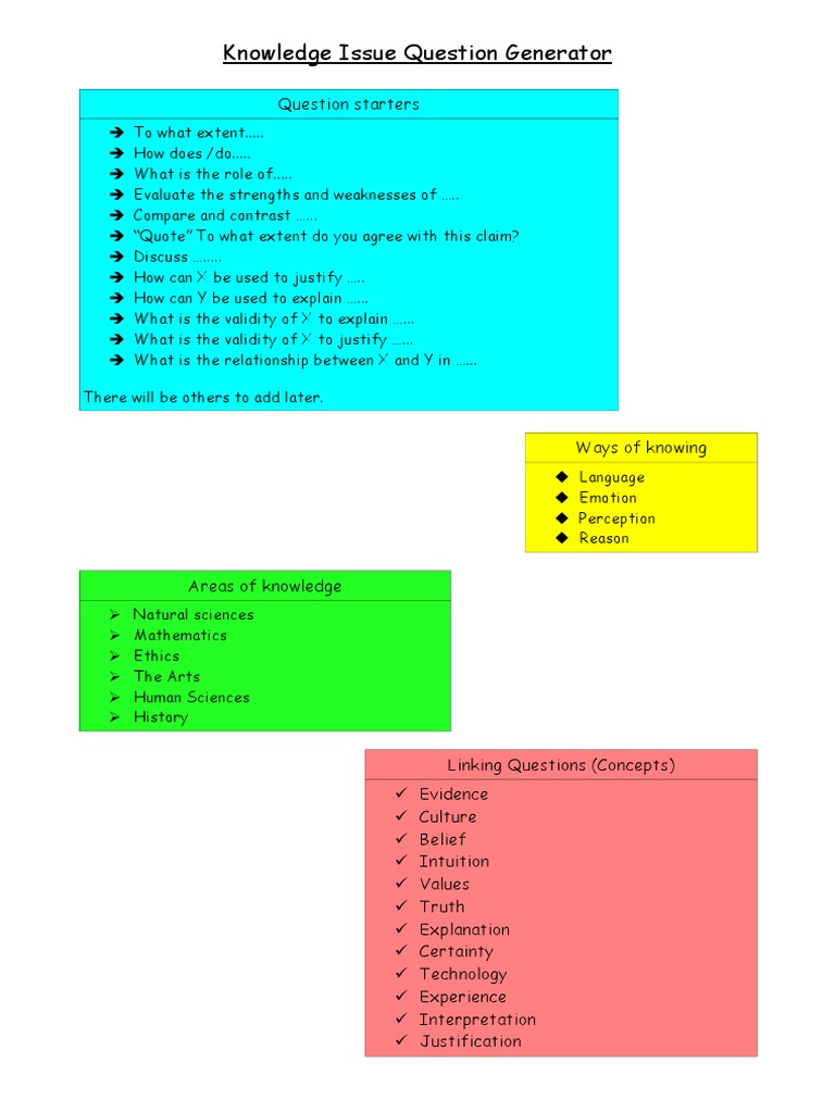 Knowledge Issue Question Generator | PDF