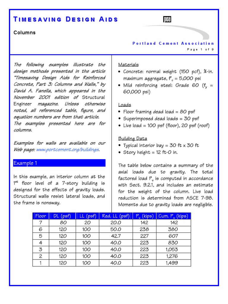 PCA TIME SAVING DESIGN AIDS - Columns | PDF | Structural Load | Concrete