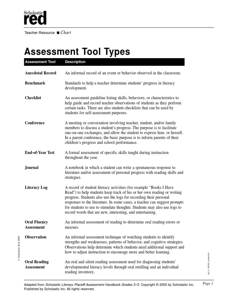 Assessment Tool Types | PDF