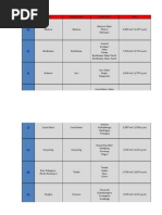 Jalpaiguri Maps | PDF