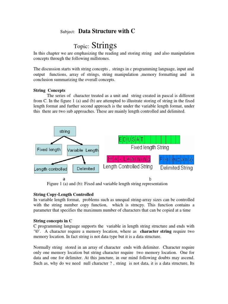 Strings Material 2 Classes Pdf Pdf String Computer Science C Programming Language