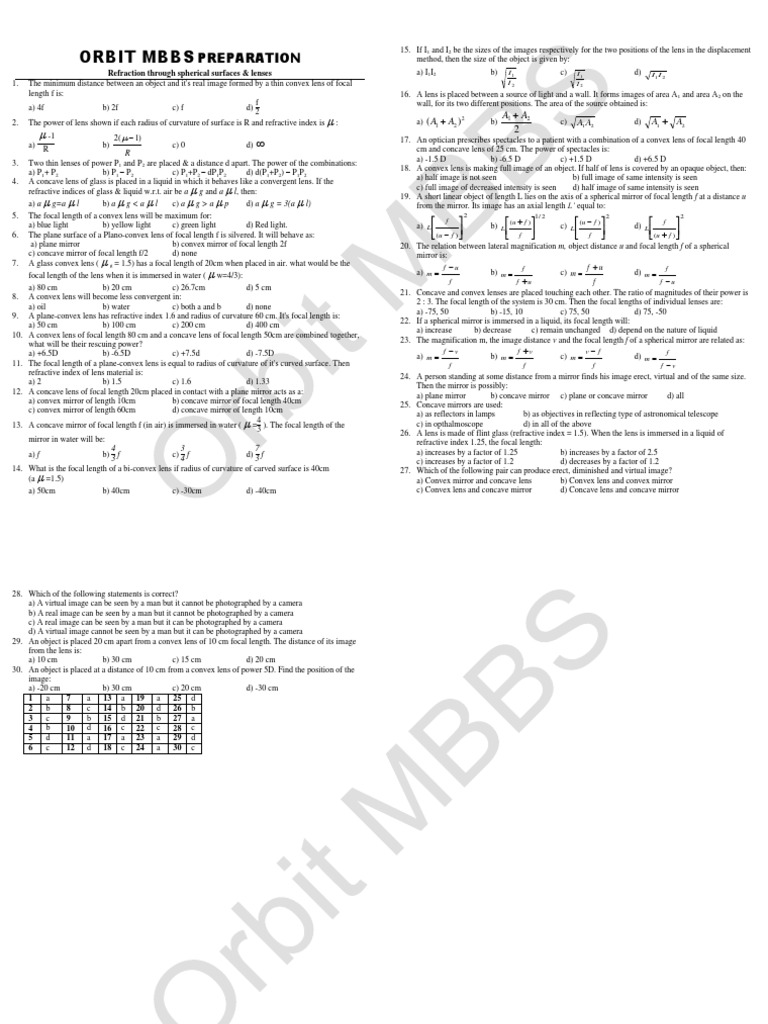 MBBS Lens & Refraction Quiz | PDF | Lens (Optics) | Optics