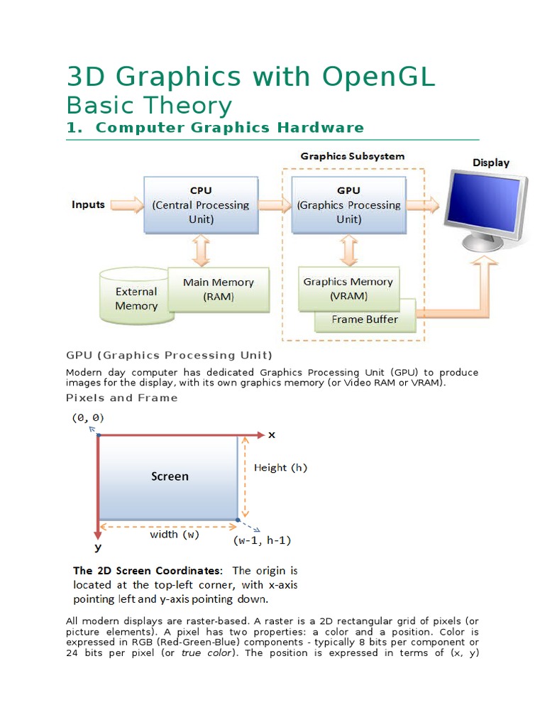 OpenGL 3D Graphics Fundamentals | PDF | Shader | Computer Graphics