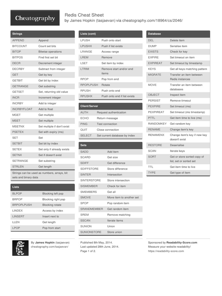 Redis Cheat Sheet Pdf Database Index Array Data Structure 5866