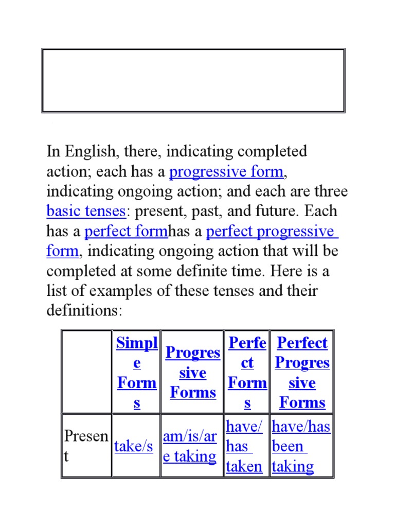 Progressive Form Basic Tenses Perfect Form Perfect Progressive Form ...