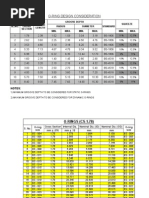 120565958 MS an O Ring Cross Reference | Joining | Industrial Processes