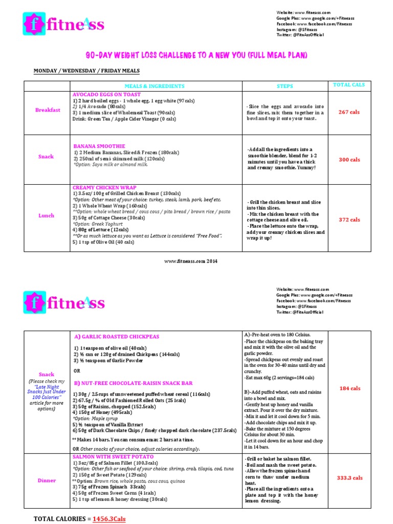 90 Day Weight Loss Challenge Full Meal Plan | Meal | Salad