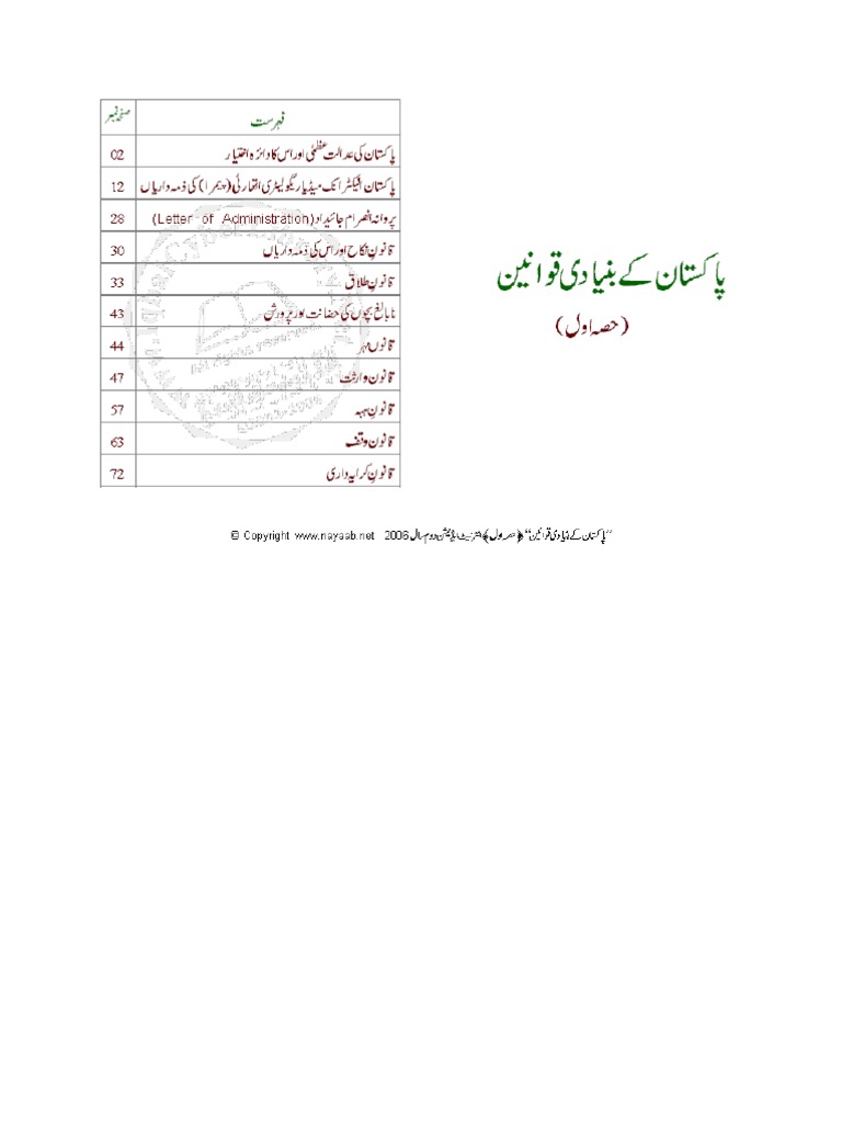 Basic Laws of Pakistan | PDF
