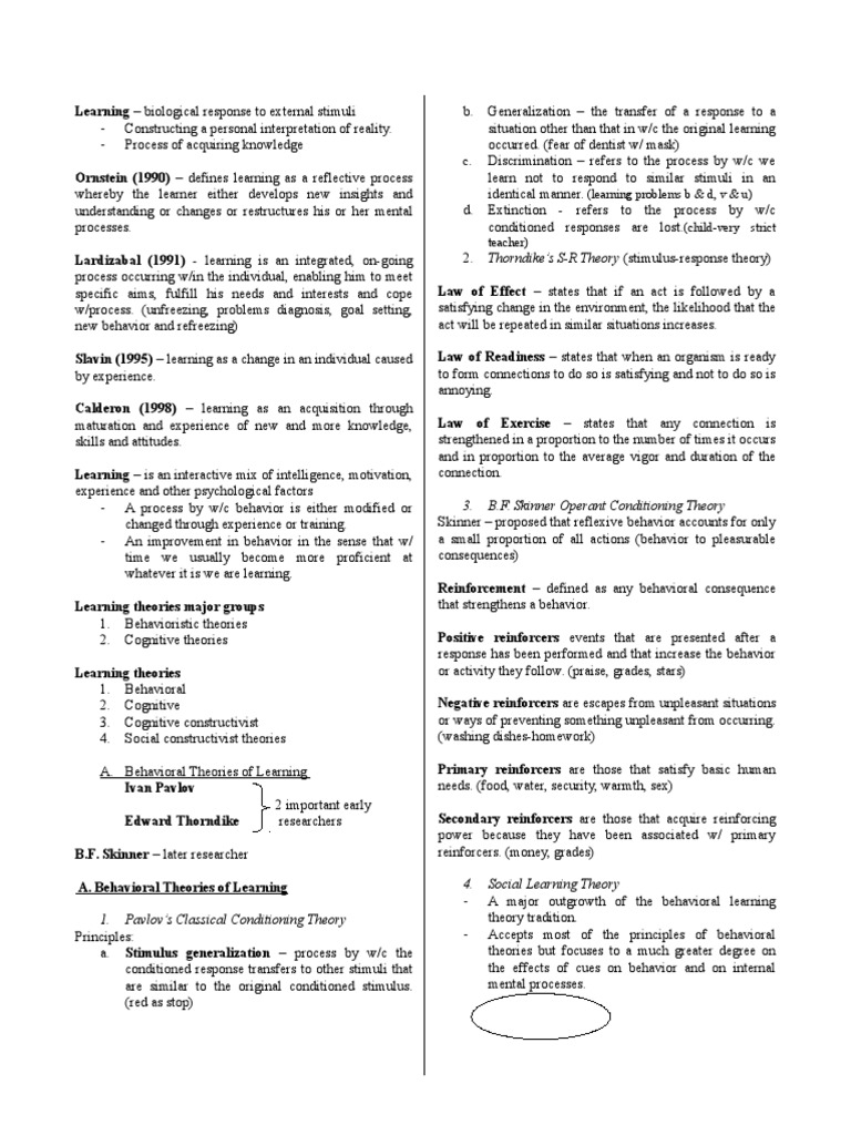 B.F. Skinner Operant Conditioning Theory: C. (Learning Problems B & D ...