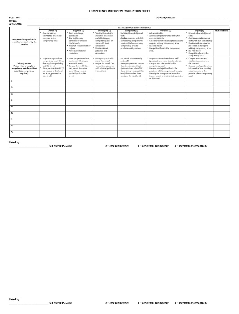 Competency Interview Evaluation Sheet | PDF | Competence (Human ...