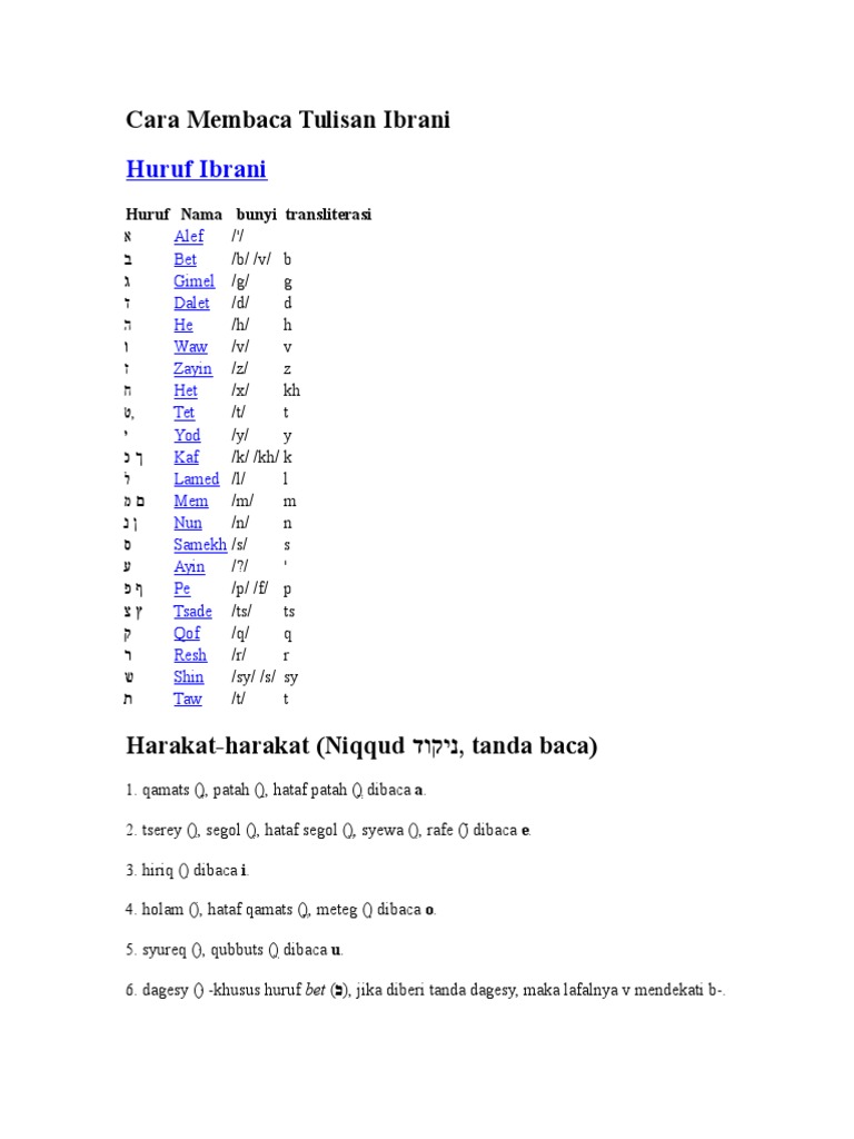 Cara Membaca Tulisan Ibrani | PDF
