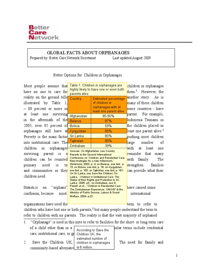 Jurnal Wenny Global Fact Sheet On Orphanages - BetterCareNetwork ...