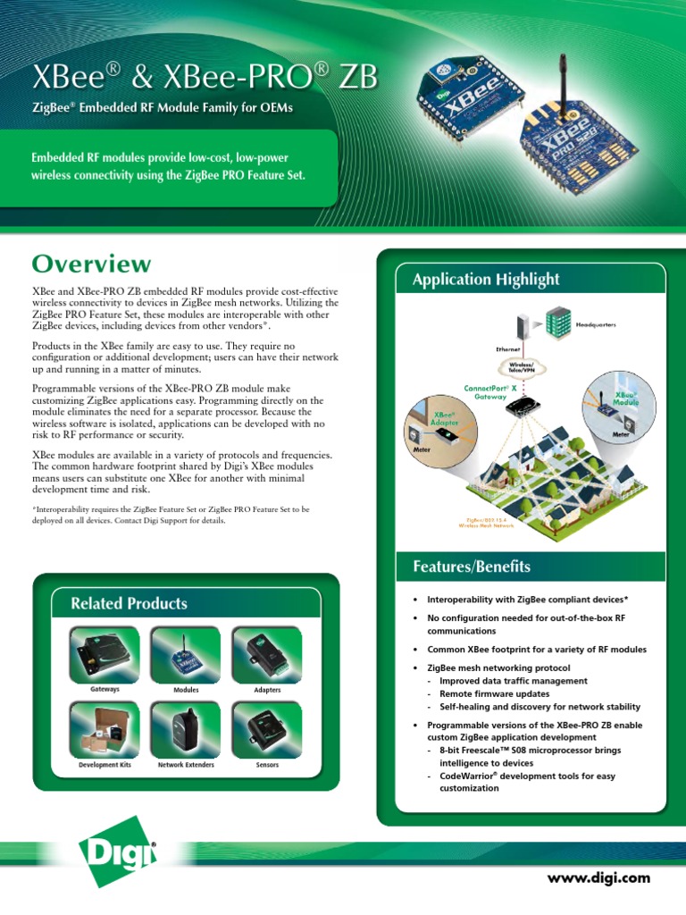 Datasheet Xbee PRO s2b | PDF | Embedded System | Wireless