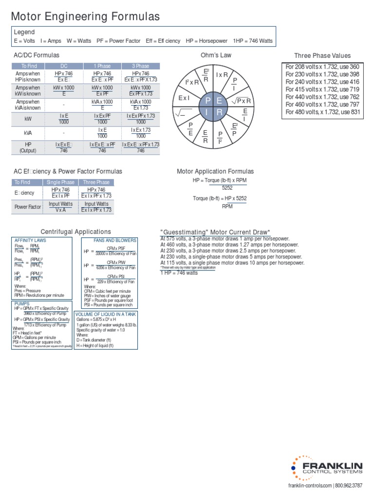 Motor Engineering Formulas | PDF | Science & Mathematics | Technology ...