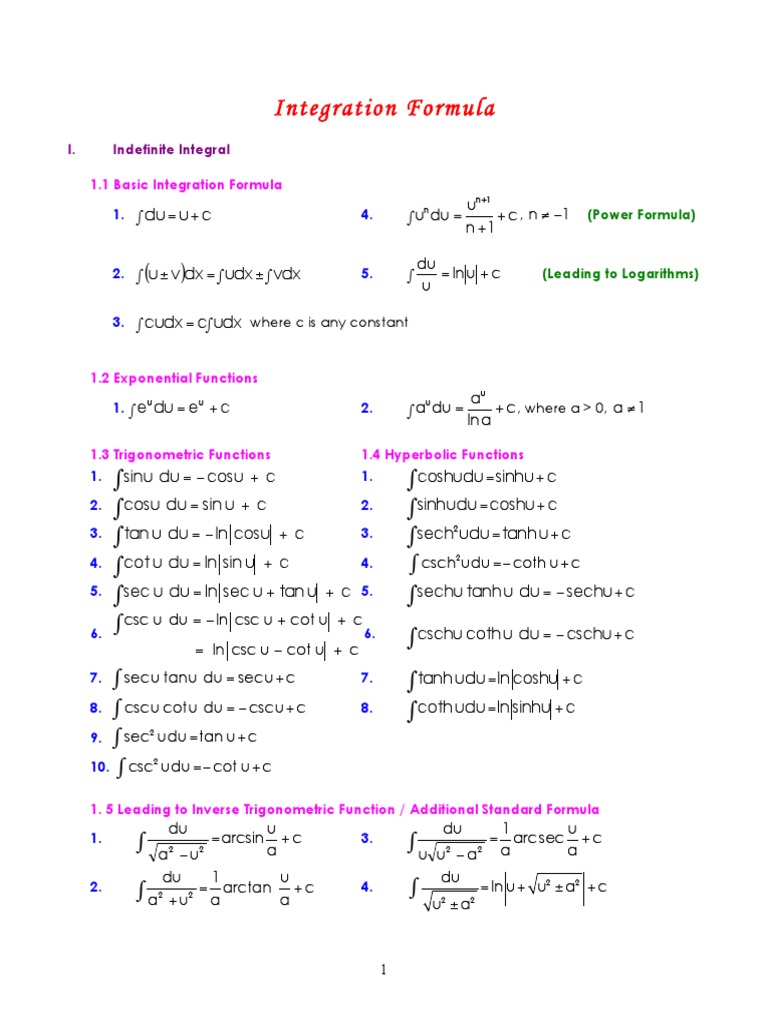 Integration Formula: + C U Du VDX Udx DX V U Udx C Cudx | PDF ...