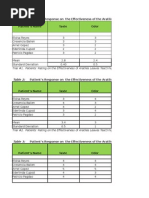 Lecture 8 Examples of Feature Writing | PDF | Narrative | News