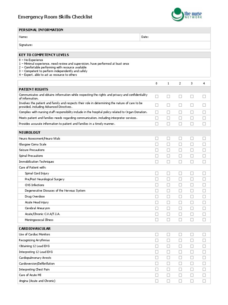 All Emergency Room Skills Hecklist | PDF | Emergency Department | Shock ...