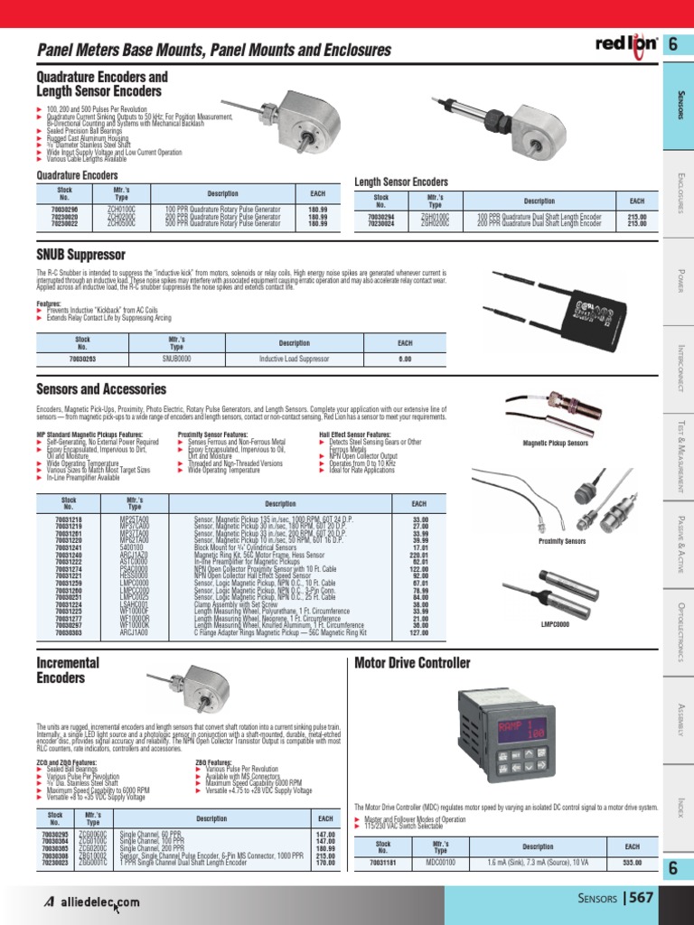 Panel Meters Base Mounts, Panel Mounts and Enclosures: Quadrature ...