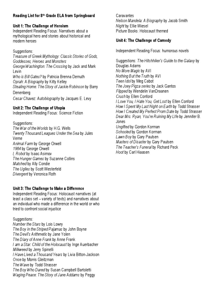 8th Grade ELA Reading List | PDF | General Fiction