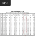 2025 Atlanta Salary Table Details | PDF | General Schedule (Us Civil ...