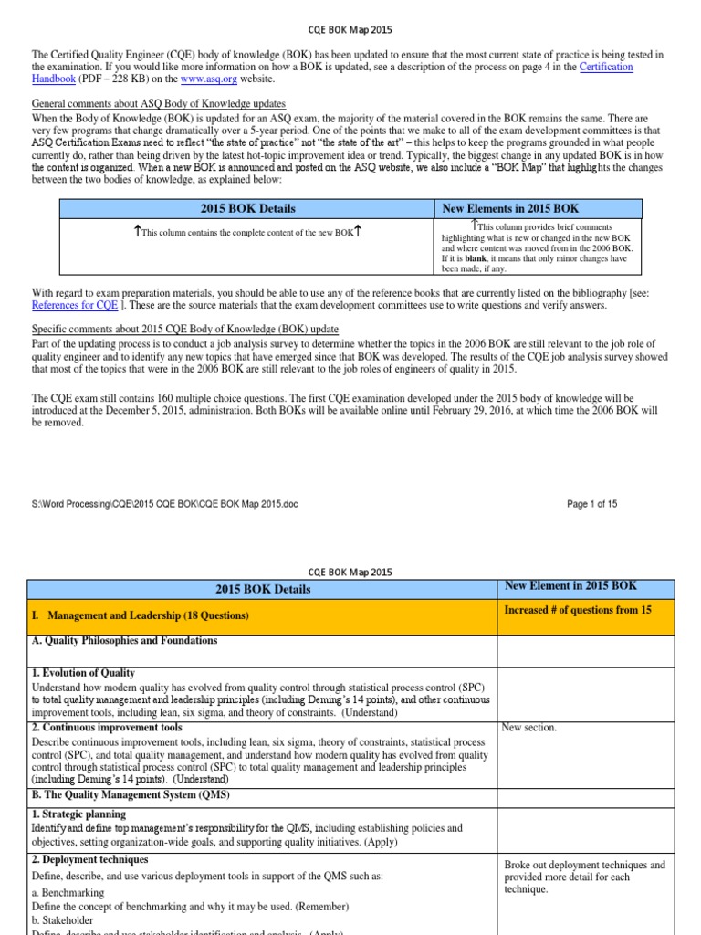 Cqe Bok Map 2015 | PDF | Regression Analysis | Reliability Engineering