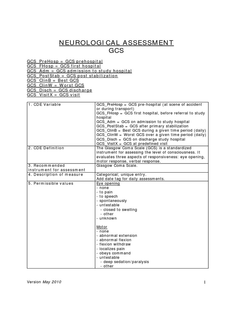 GCS | Traumatic Brain Injury | Coma