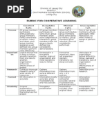 Slogan Making Rubrics | PDF