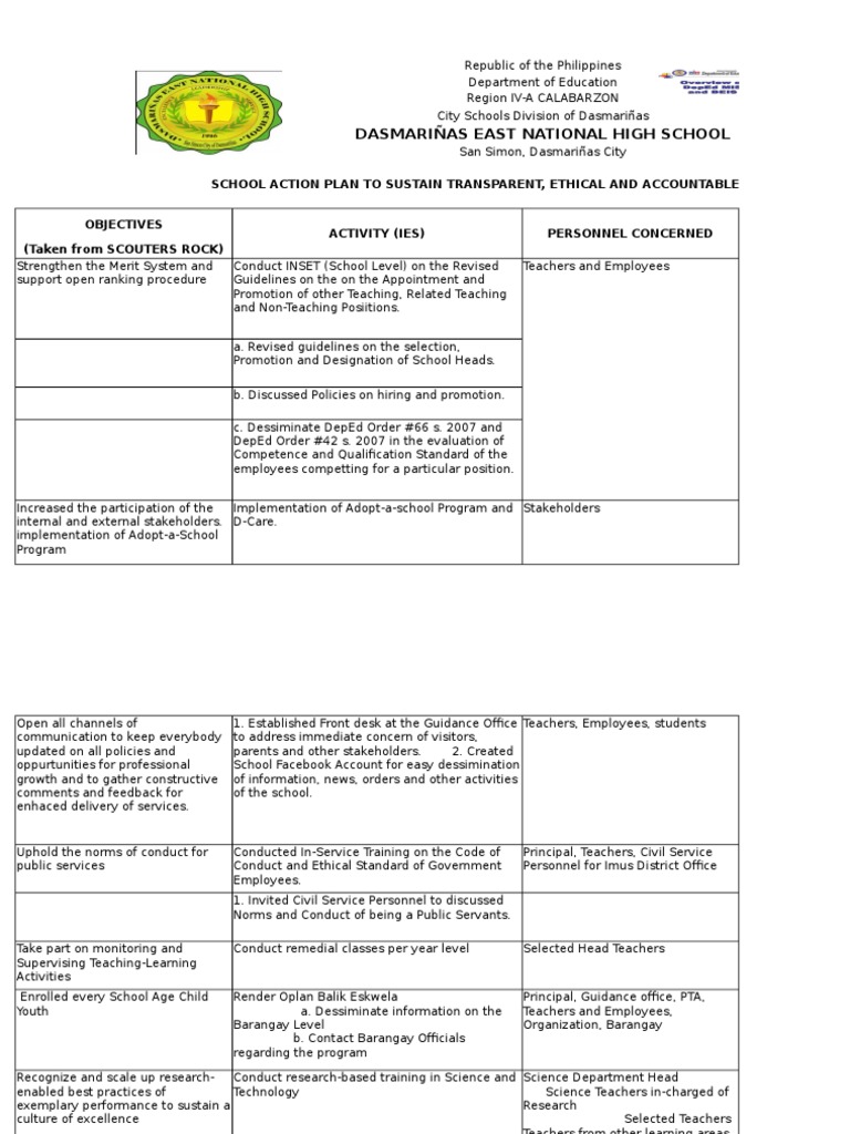 DENHS School Plan TEA Governance | PDF | Educational Technology ...