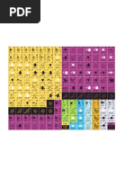 Aluminum - Filler - Alloy - Selection - Chart Alcotec PDF | PDF | Alloy ...