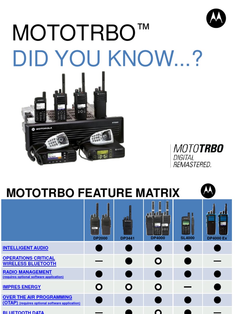 Motorola MOTOTRBO Feature Matrix | PDF | Wireless | Radio