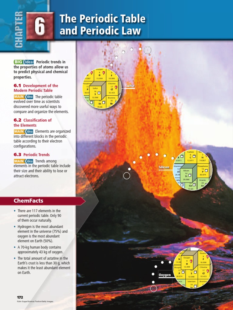 Pages From Glencoe - Chemistry - Matter and Change (Mcgraw 2008) ch6 ...
