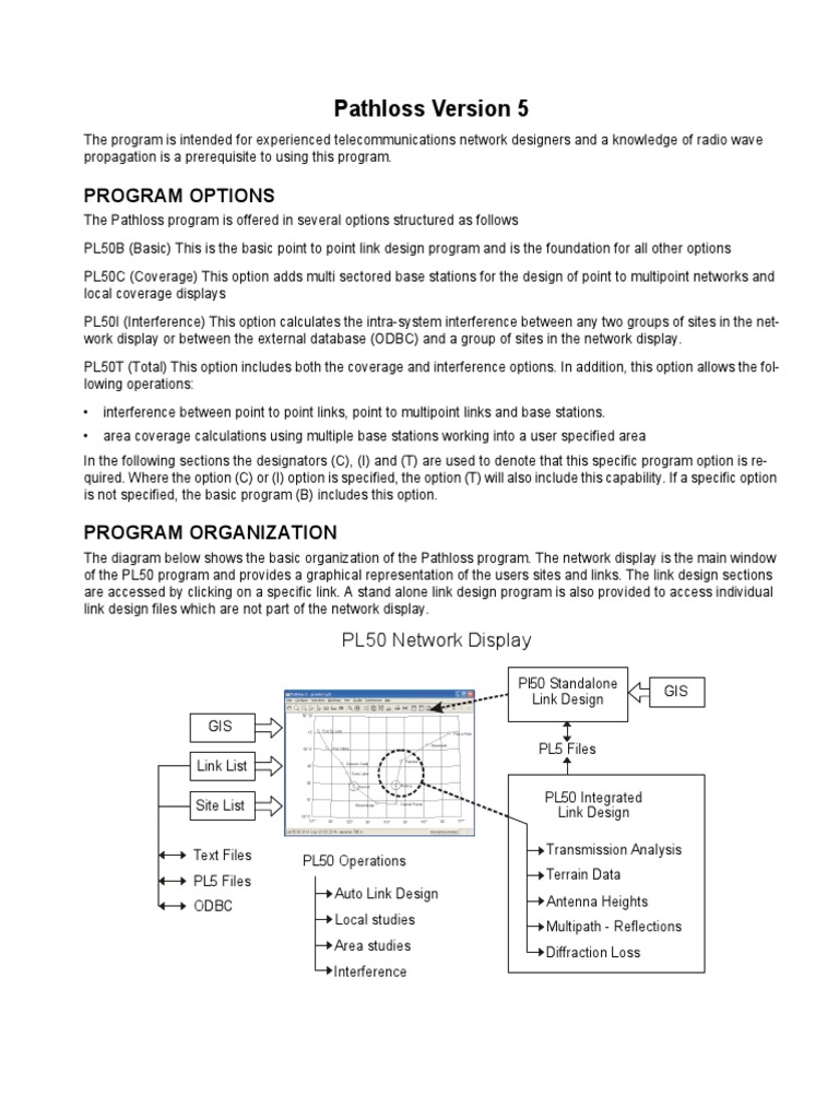 Pathloss 5 | PDF | Antenna (Radio) | Diffraction